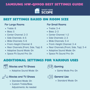 Samsung Q990D Best Settings: Optimize Your Samsung Soundbar Equalizer ...